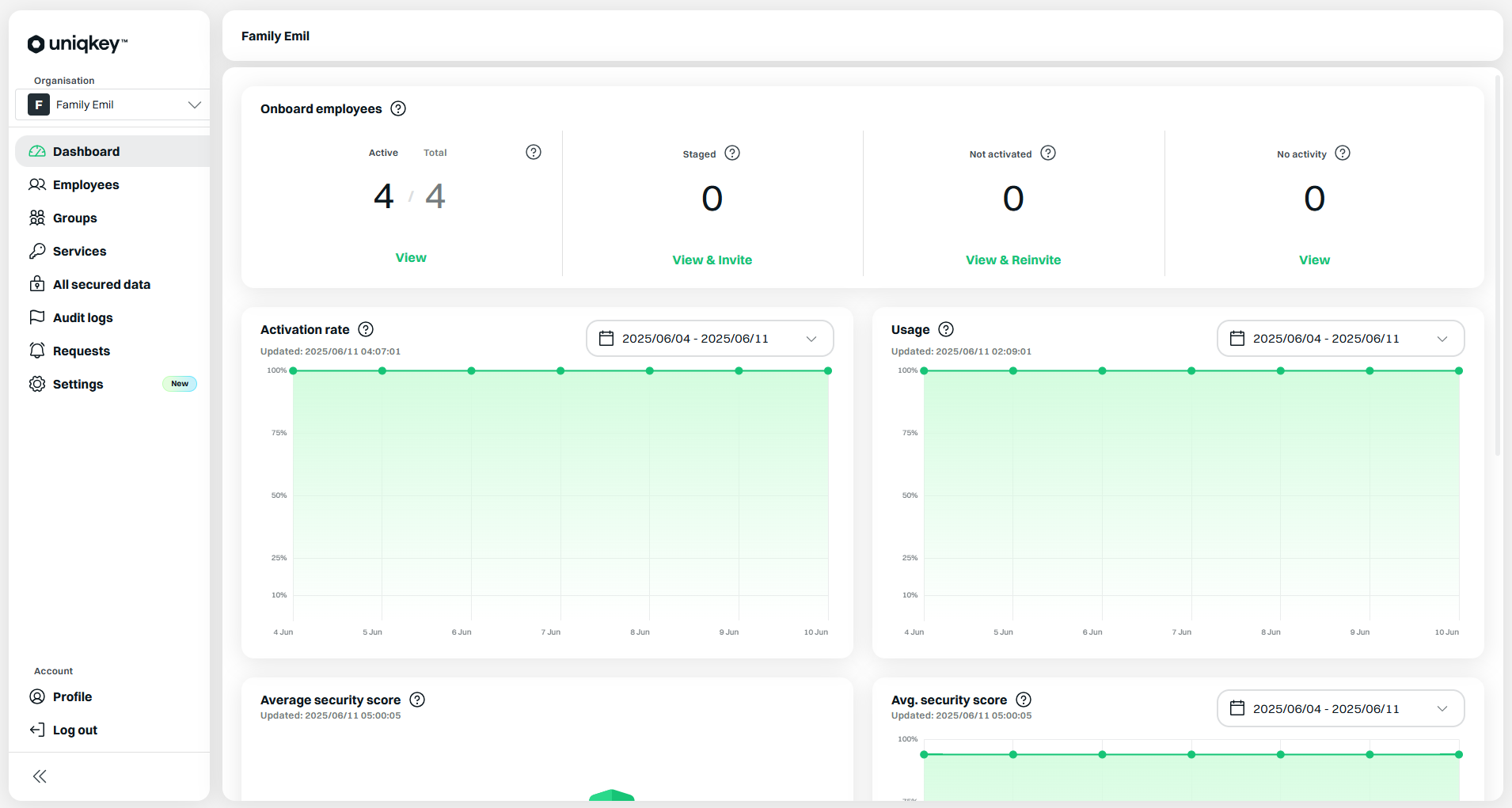 Sign in to your Admin Portal – Uniqkey